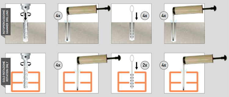 Химический анкер BCR 400 WINTER V-PLUS Bossong - каталог, цена